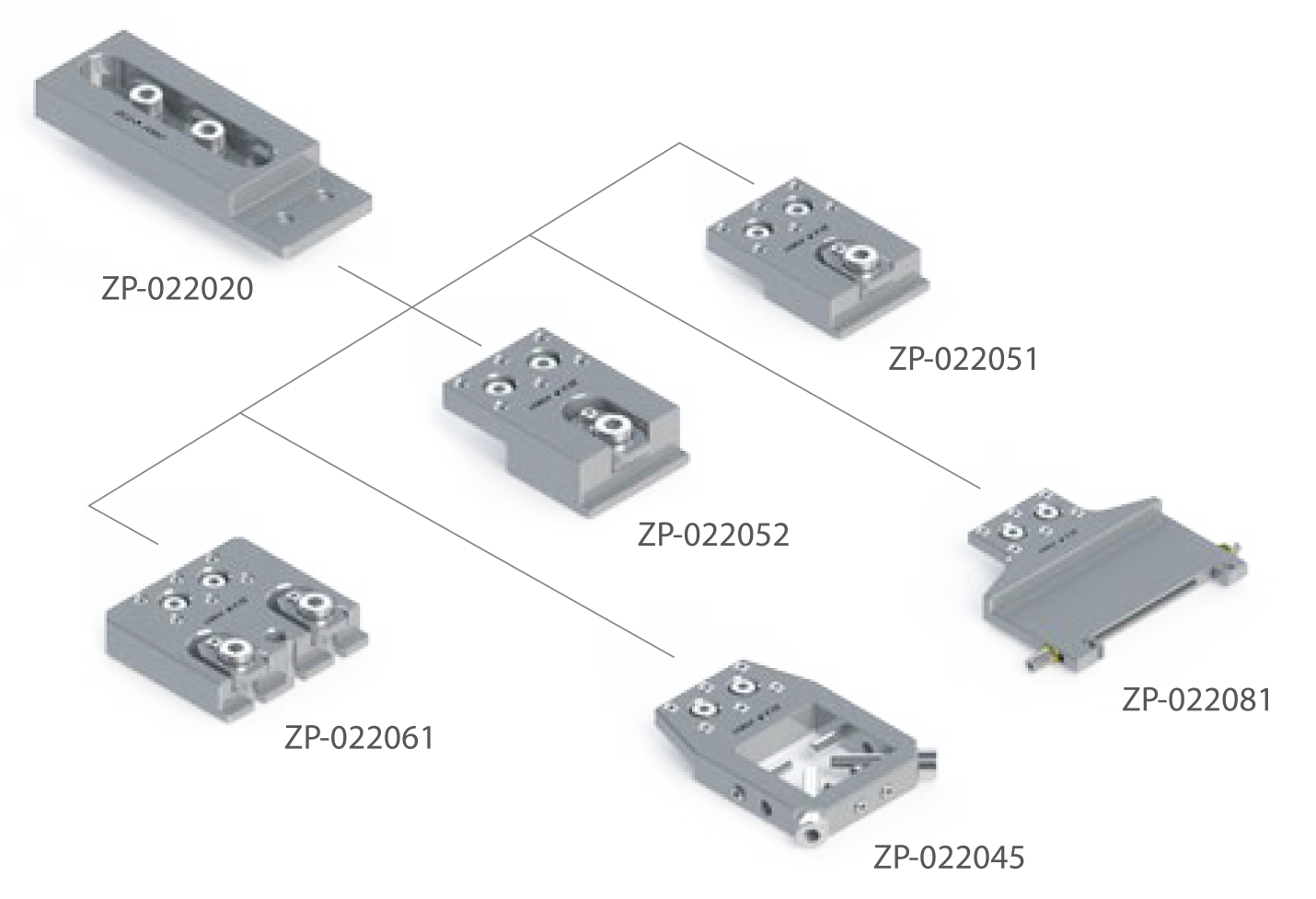 ZERO POINT – Duo Solusi Teknindo